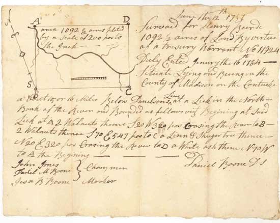 Daniel Boone Handwritten Signed Land Document