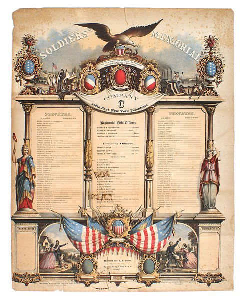 Civil War SOLDIERS MEMORIAL roster Company C - Dec 05, 2014 | Mohawk ...