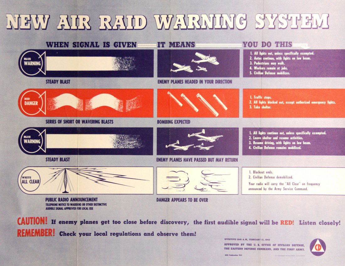 WWII Poster, New Air Raid Warning System