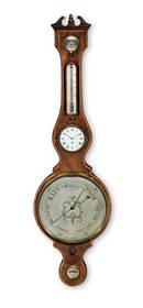 Antique & Vintage Scientific & Medical Objects for Sale in Online ...