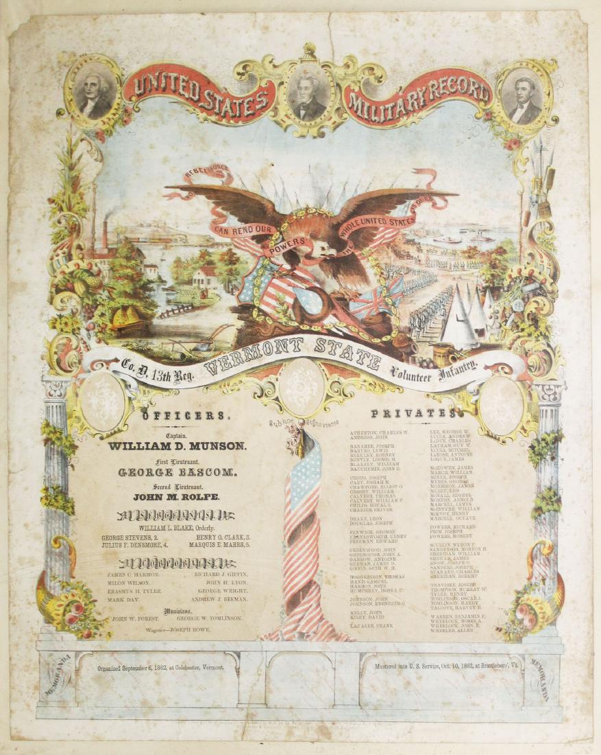 Civil War Roster- Co D, 13th VT Volunteers