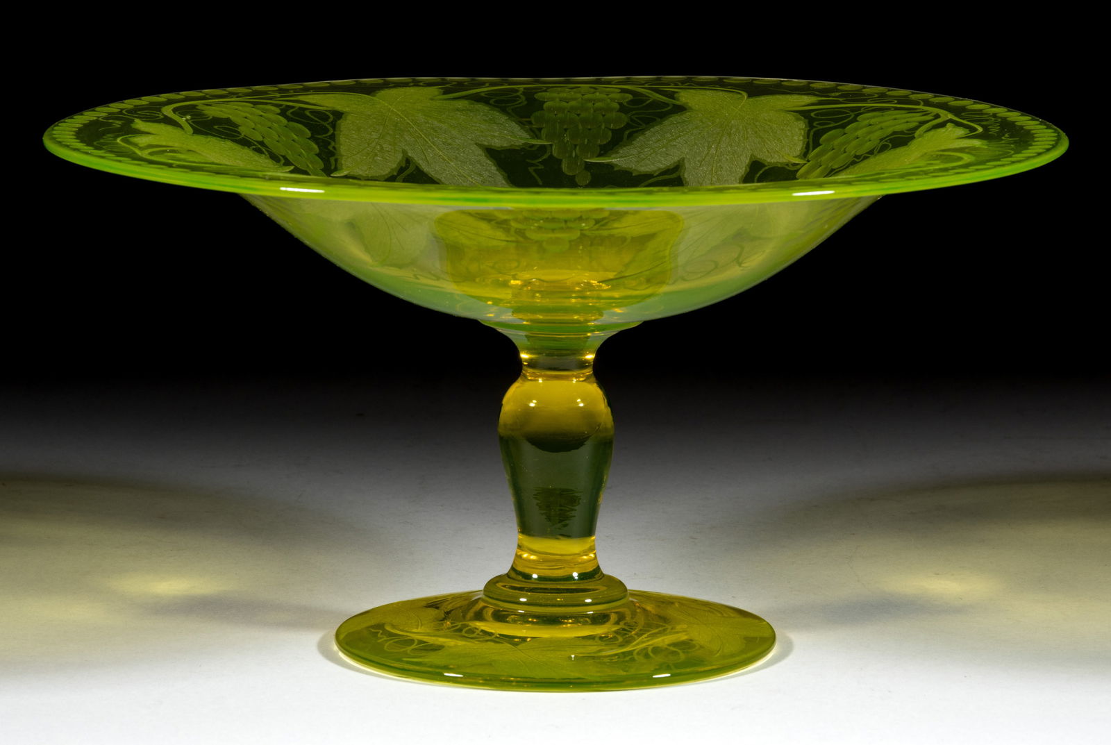 Pairpoint Grapes Engraved Art Glass Compote Auction