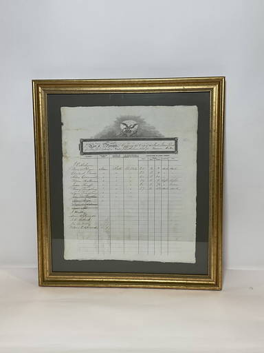 Broadside Crew List From The Ship Issac Rich