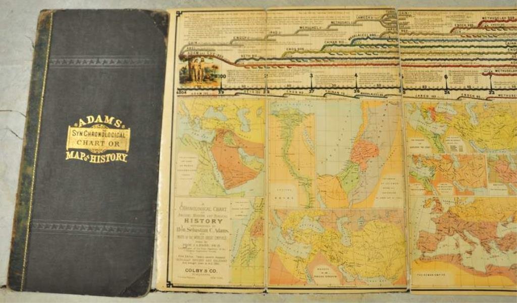 Adams Synchronological Chart or Map of History