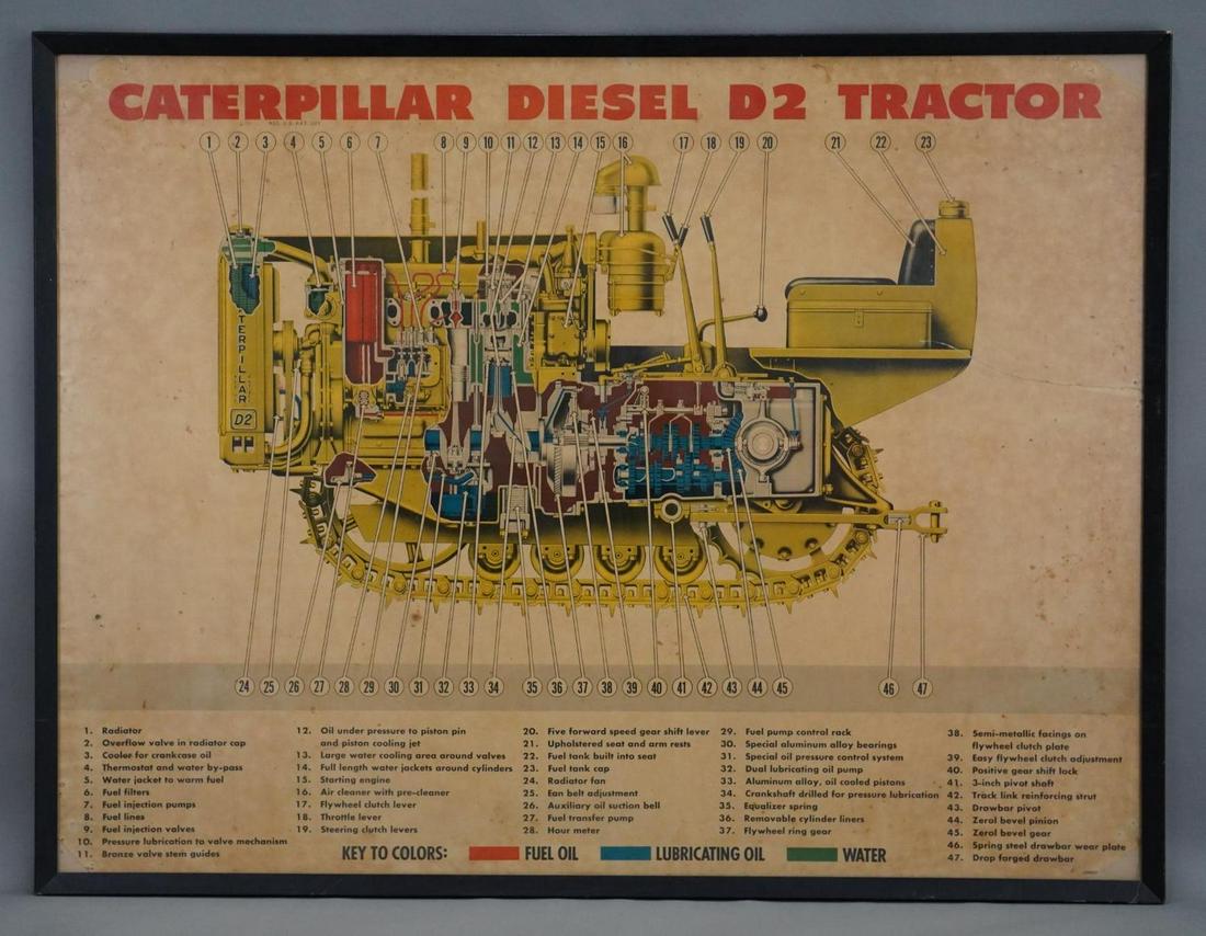 Caterpillar Diesel D2 Tractor Cut-a-Away Poster (#3203) on Dec 10, 2022 ...