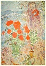 Marc Chagall Plate Signed Limited Editi