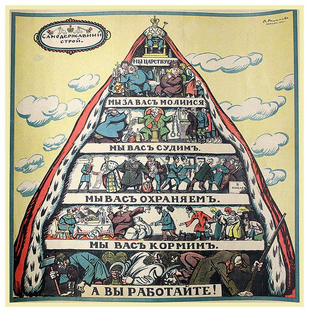 Radakov, A. The Autocratic System, 1917.