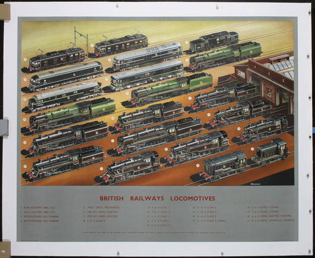Original 1950s British Rail Locomotives Travel Poster