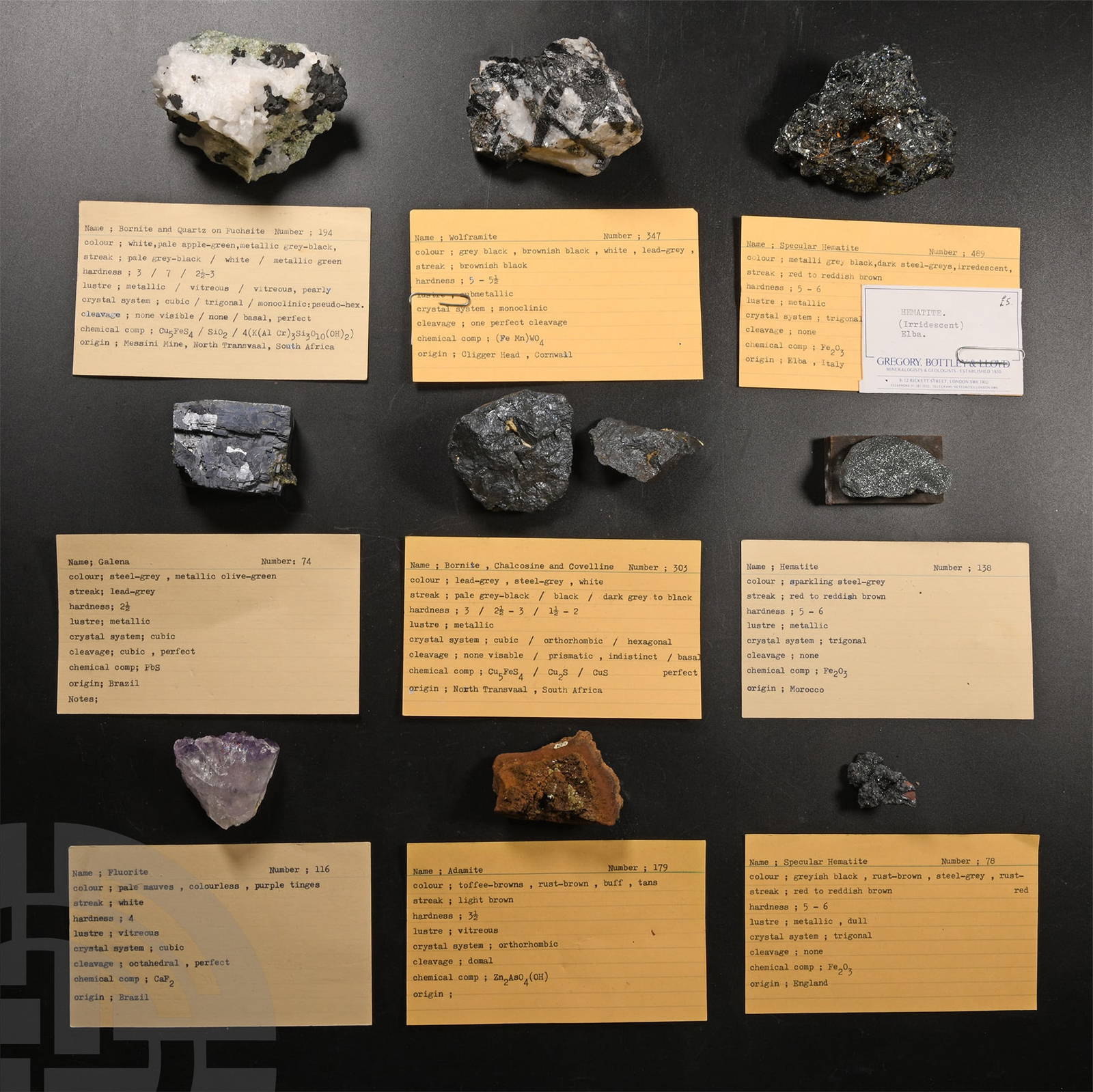 Natural History - Historic Mineral Specimen Collection. Auction