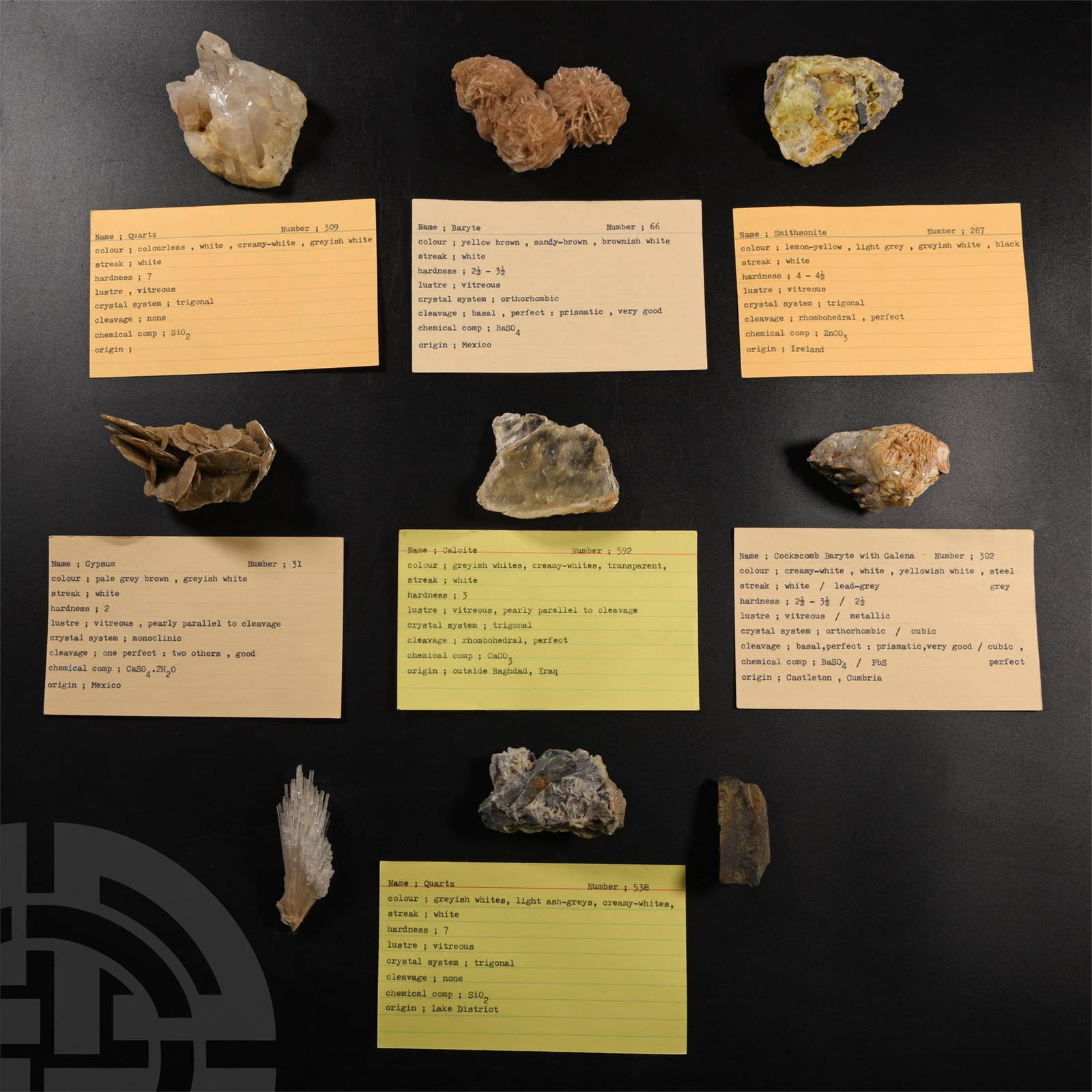 Natural History - Historic Mineral Specimen Collection. Auction