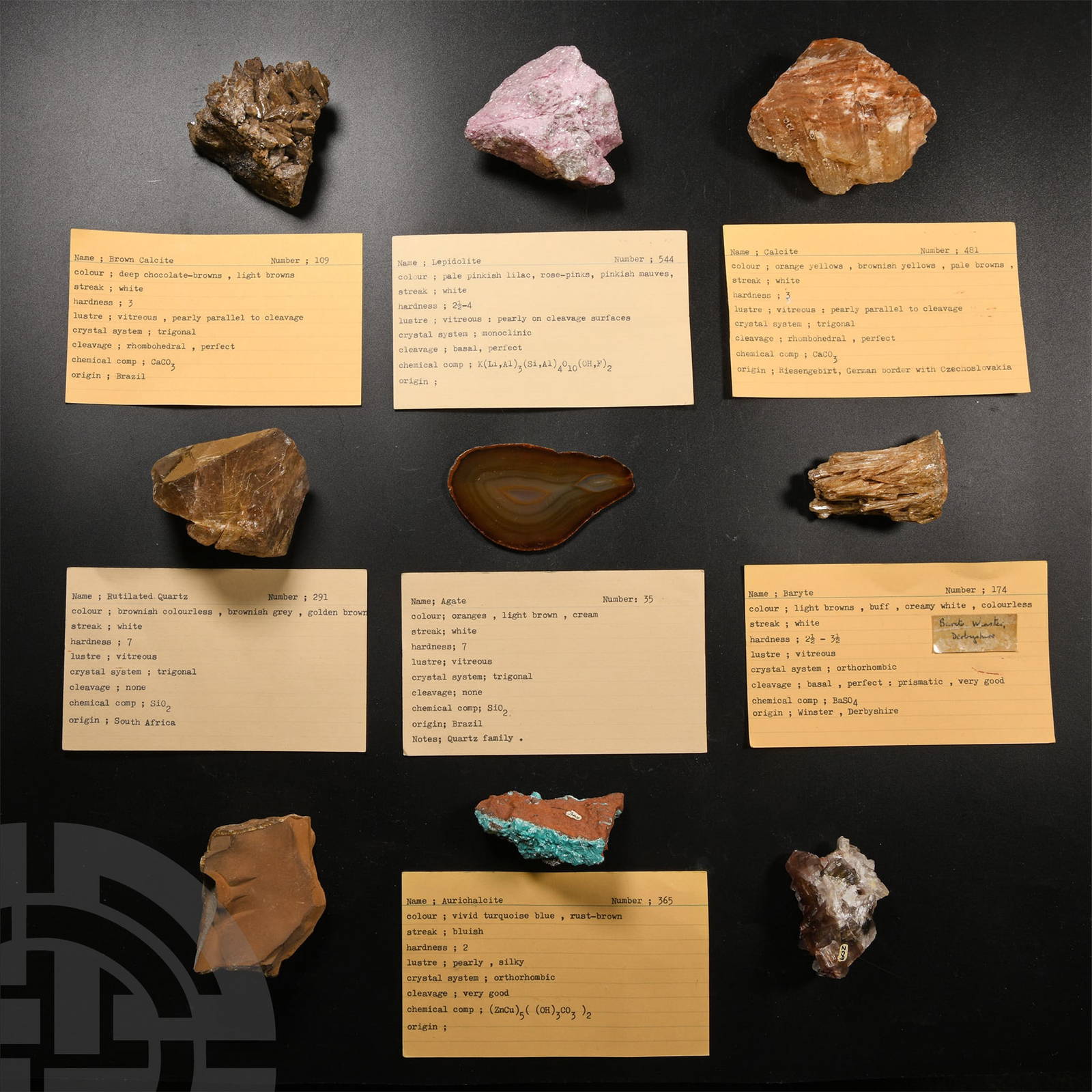 Natural History - Historic Mineral Specimen Collection. Auction
