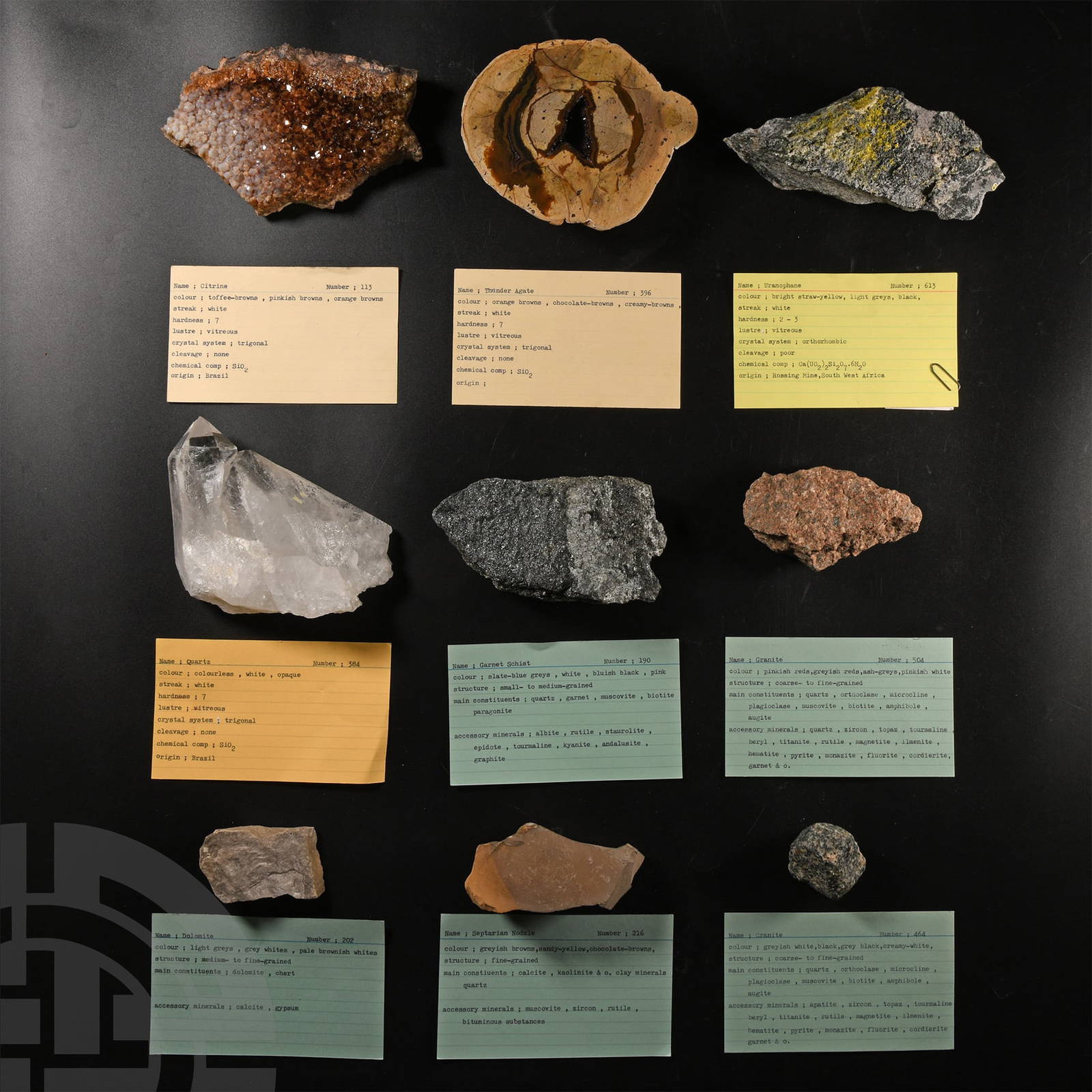 Natural History - Historic Mineral Specimen Collection. Auction