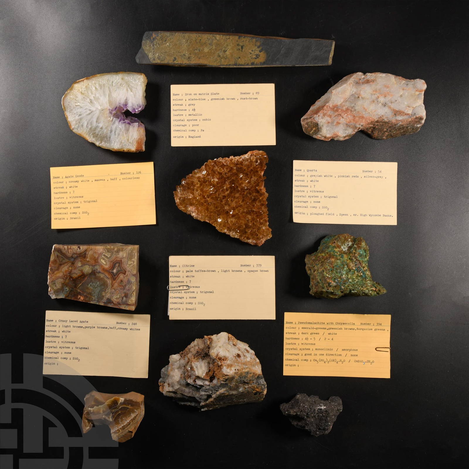 Natural History - Historic Mineral Specimen Collection. Auction