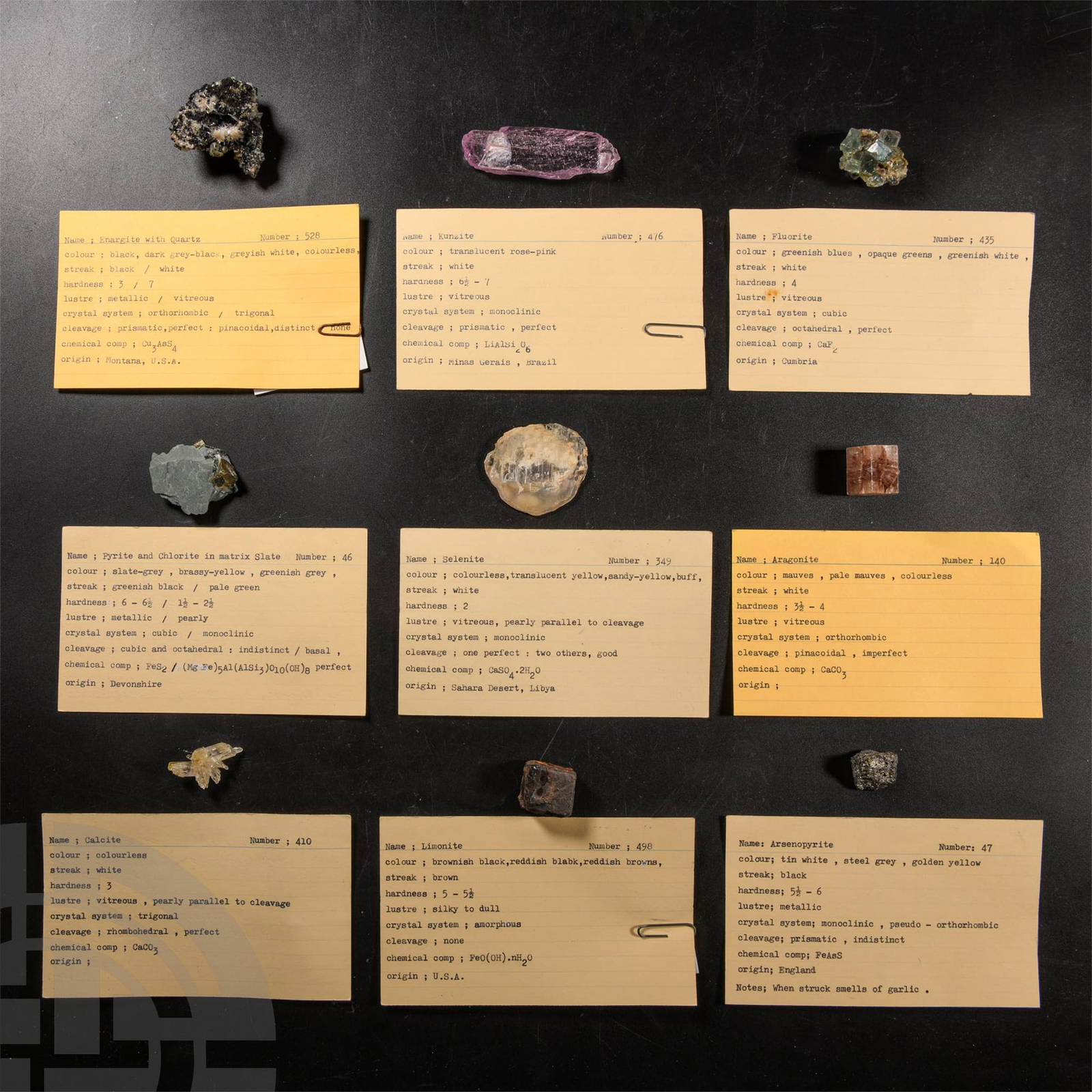 Natural History - Historic Mineral Specimen Collection. Auction