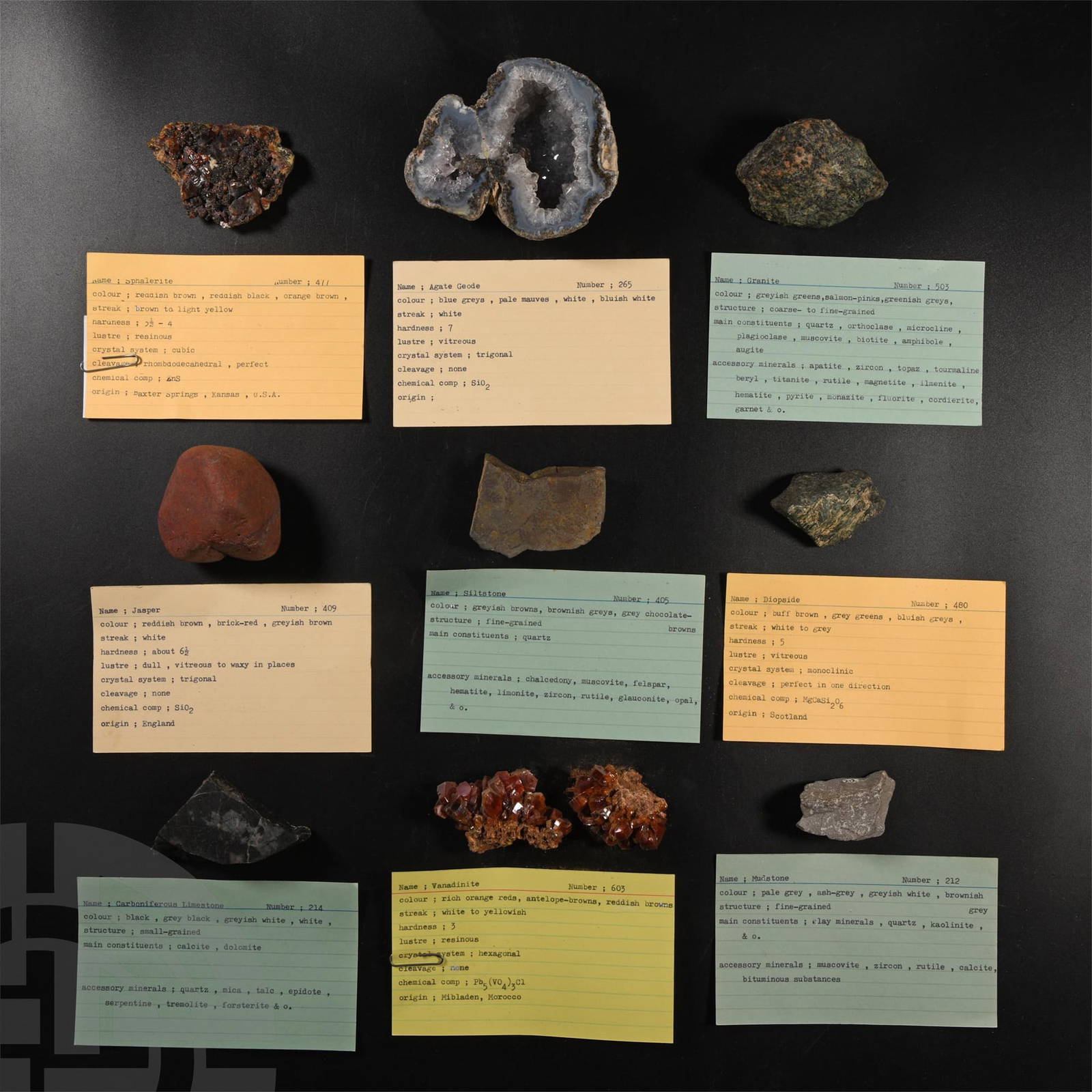 Natural History - Historic Mineral Specimen Collection. Auction