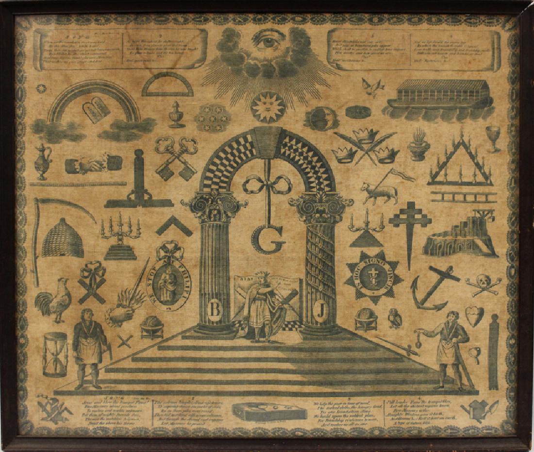 19TH C. MASONIC ENGRAVED PICTURE ON LINEN