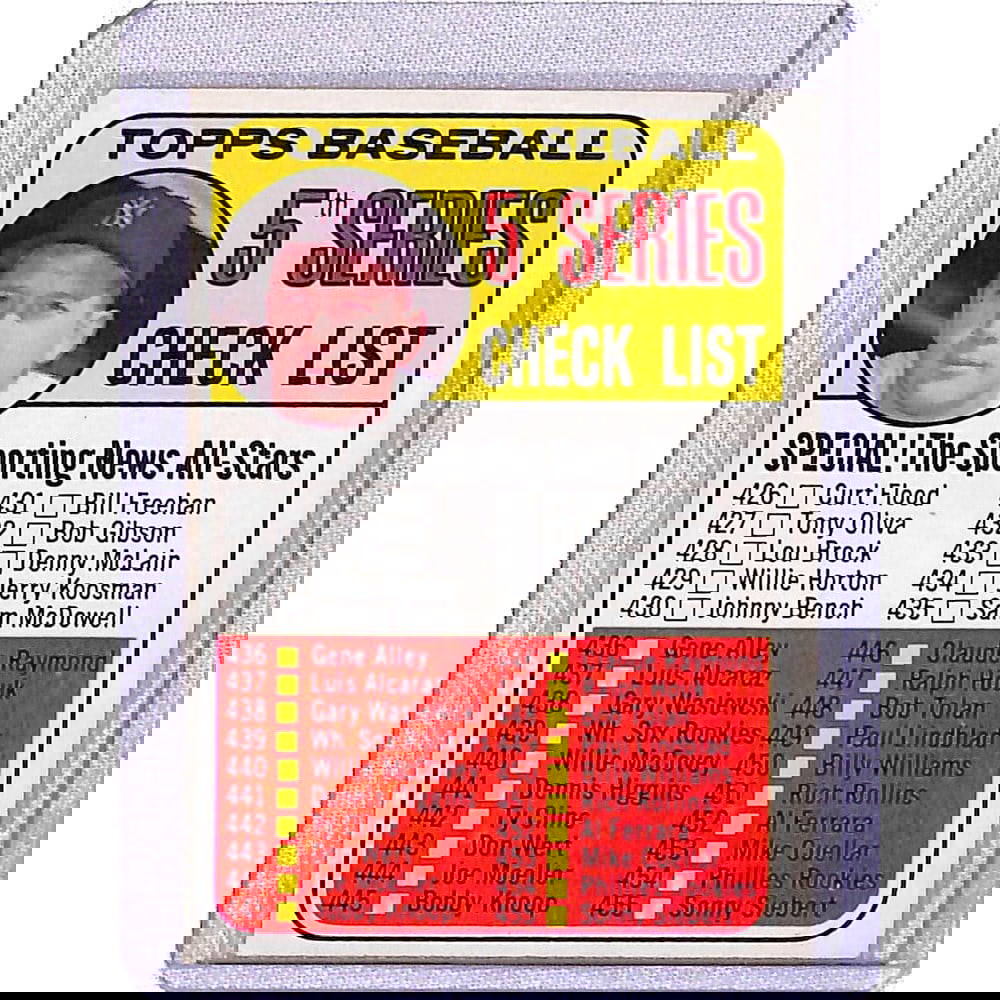 1969 Topps Mickey Mantle Checklist Auction