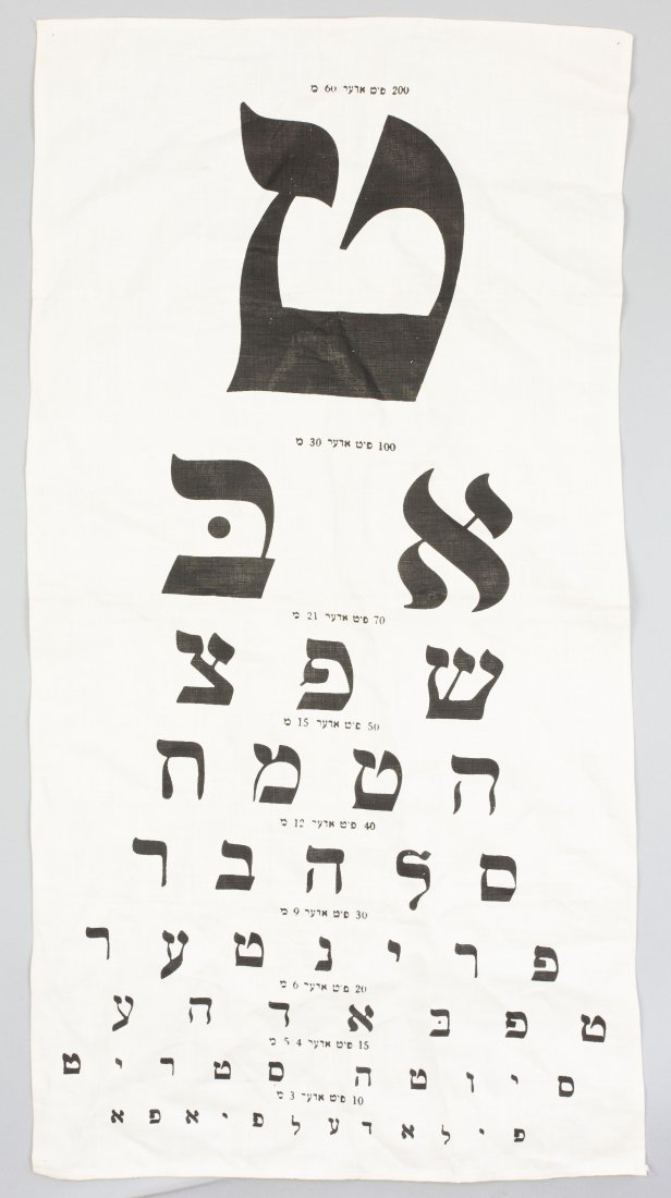 Eye Chart In Hebrew