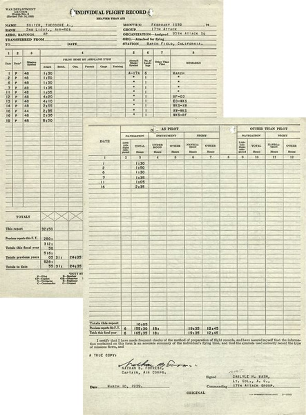 Rare Nathan Bedford Forrest Iii Signed Document