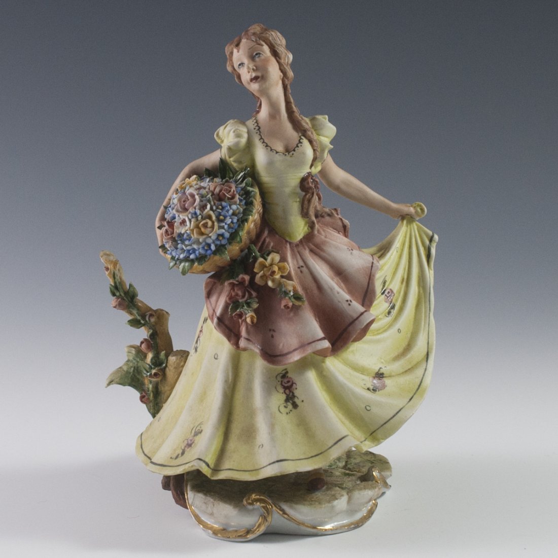 Signed Capodimonte Figurine