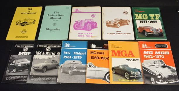 1979 Mg Midget Convertible