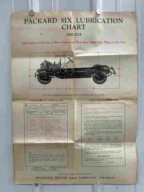 Early 1920s Packard Six Dealer Lubrication Chart Auction