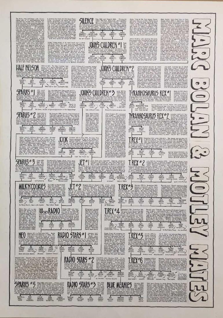 MARC BOLAN ROCK FAMILY TREE