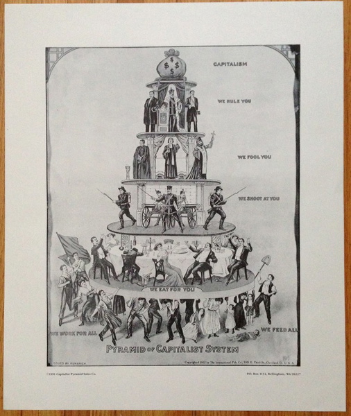 The Pyramid Of Capitalist System