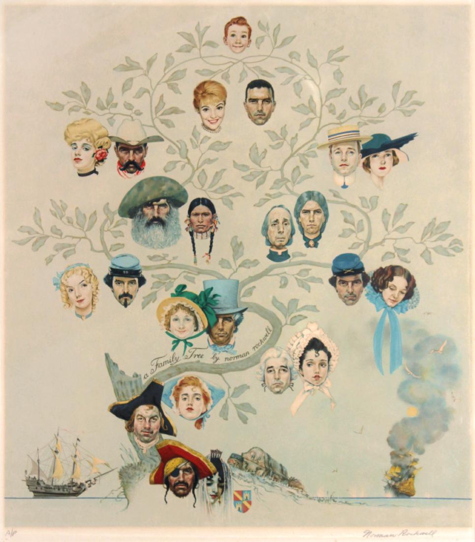 Norman Rockwell - Family Tree