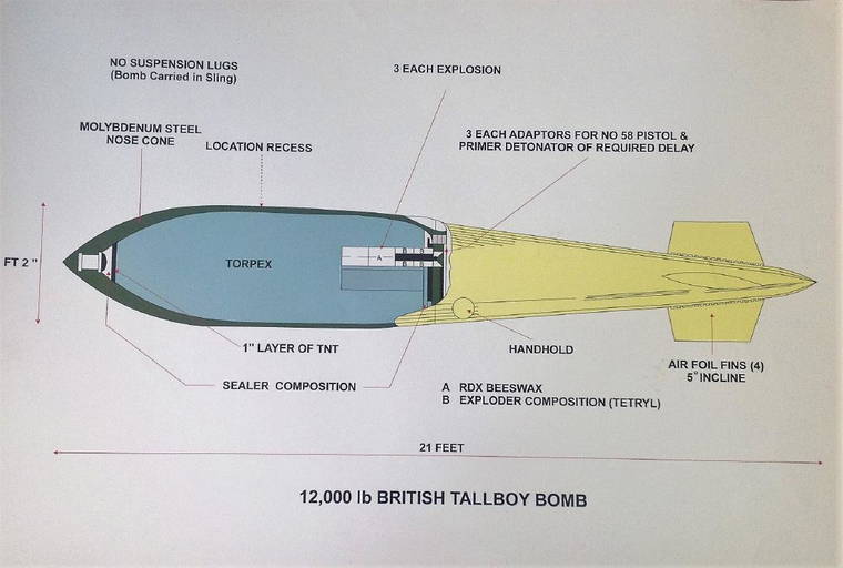 Colour Diagram Of 12, 000 Lb British Tallboy Bomb.