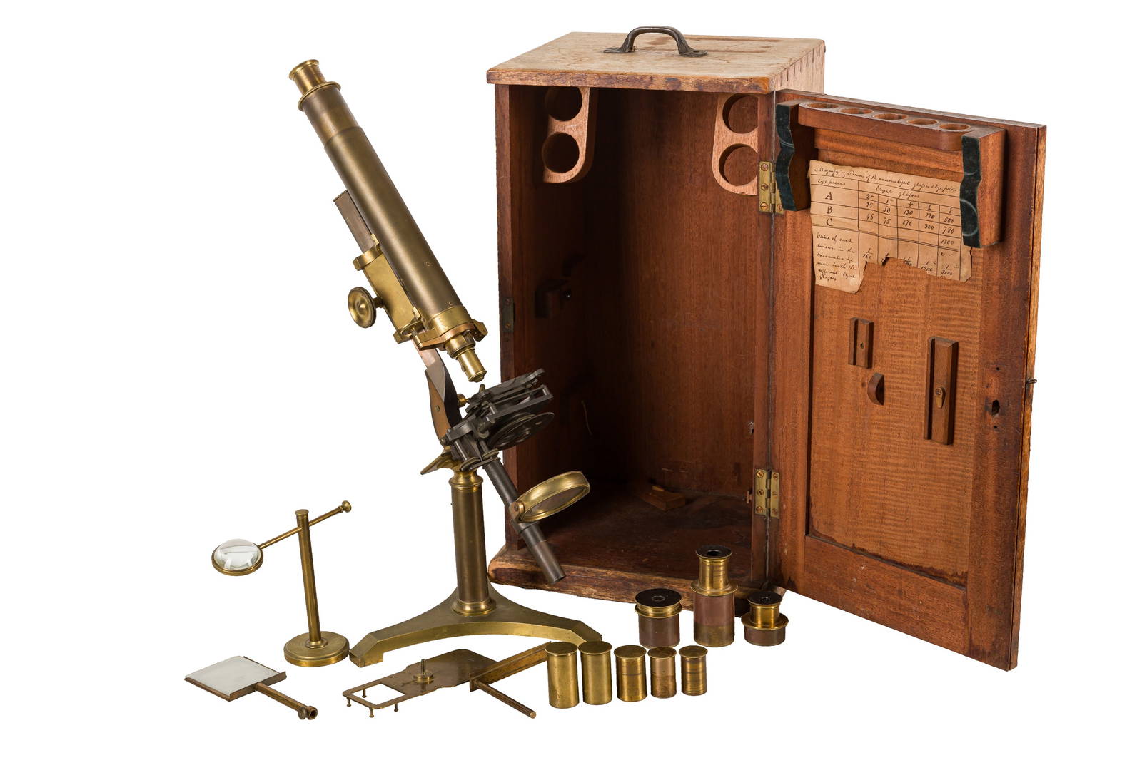 A Rare And Early Andrew Ross Co. Brass Achromatic Compound Microscope ...