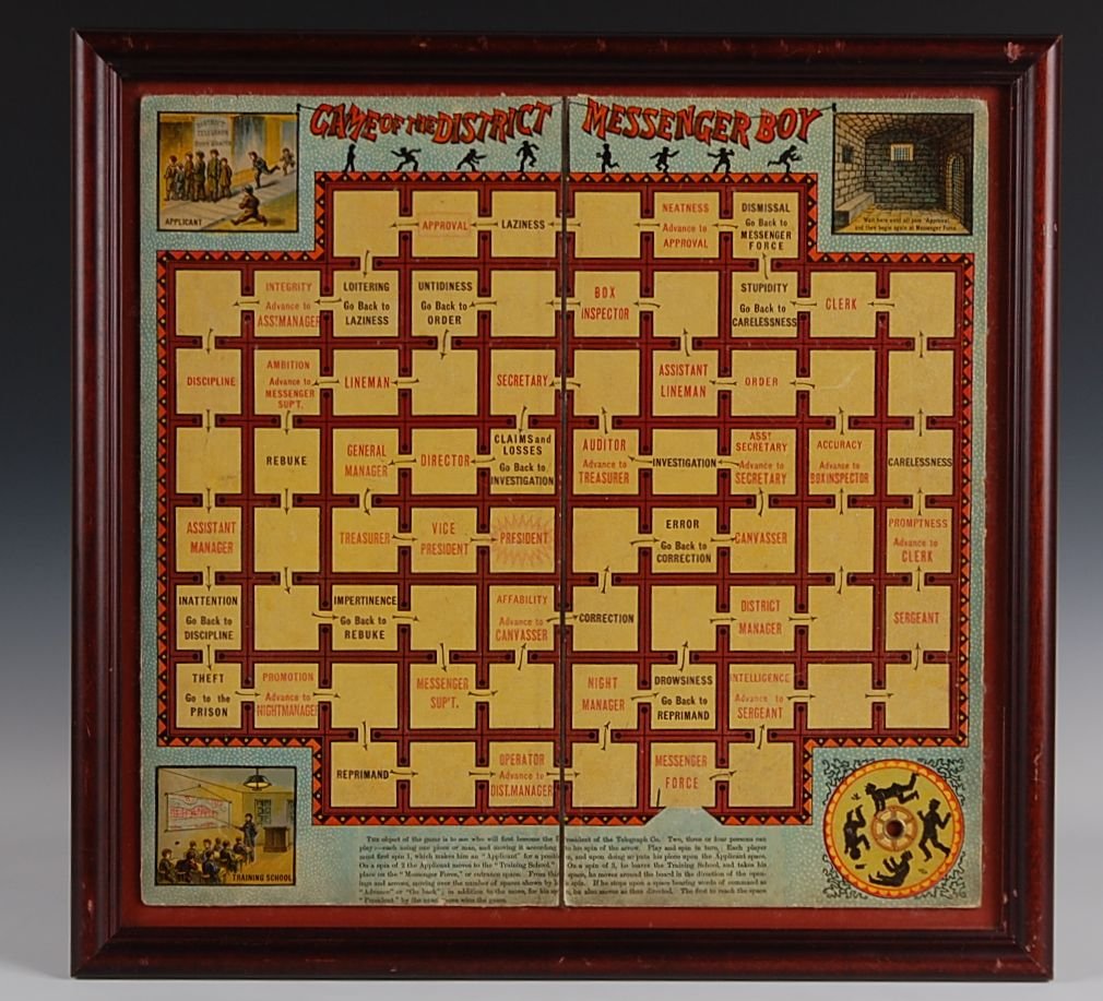 THE DISTRICT MESSENGER BOY GAME BOARD C. 1910 - Dec 08, 2012 | Soulis ...