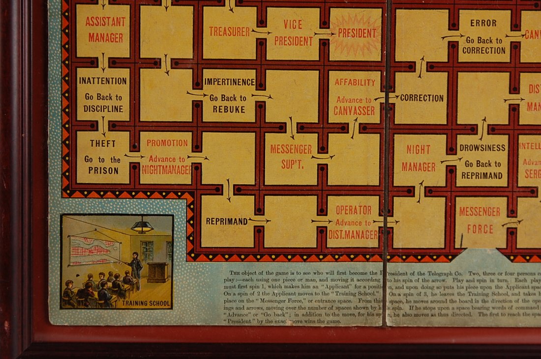 THE DISTRICT MESSENGER BOY GAME BOARD C. 1910 - Dec 08, 2012 | Soulis ...
