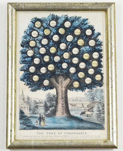 Currier & Ives, Tree Of Temperance