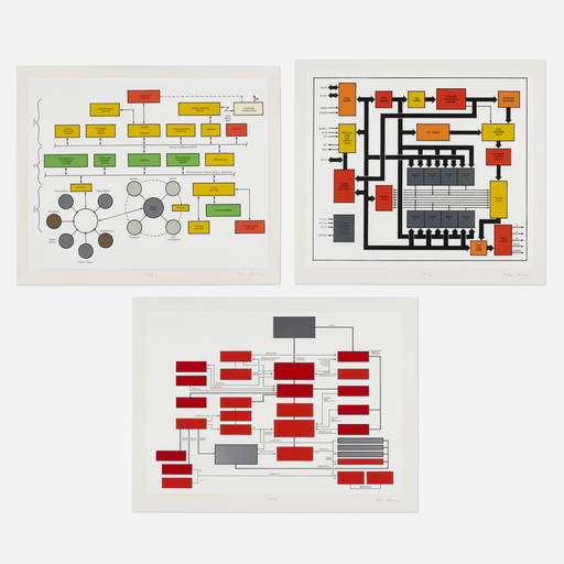 Peter Halley, Three works - Oct 12, 2022 | Rago Arts and Auction Center ...