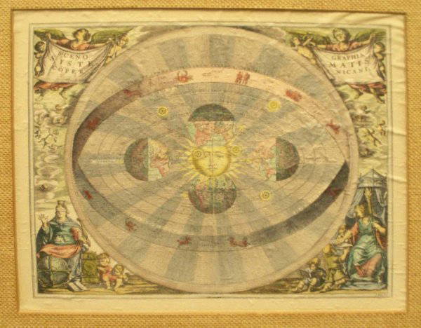 Handcolored Engraving, Map Sceno Syste Coper