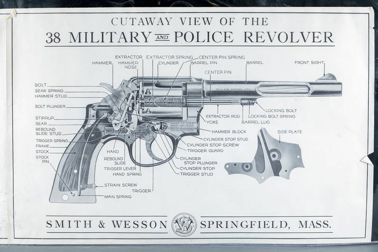 2 .38 S&w M&p Revolver Cutaway Poster.