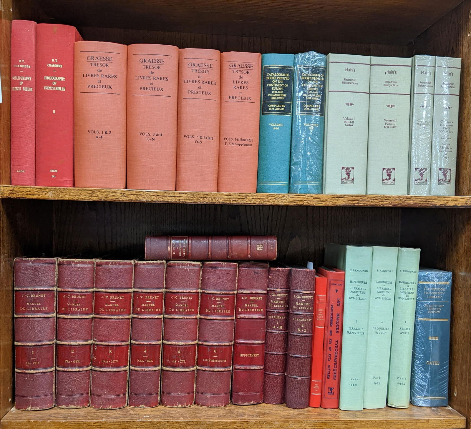 28 Vols. Bibliographical Reference Books. Auction