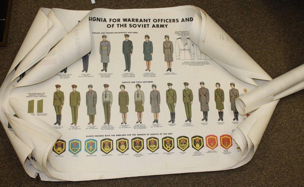 Group Of 6 Us Military Training Posters.