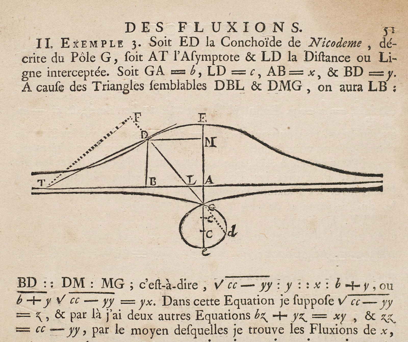 Isaac Newton La méthode des fluxions et des suites | Barnebys