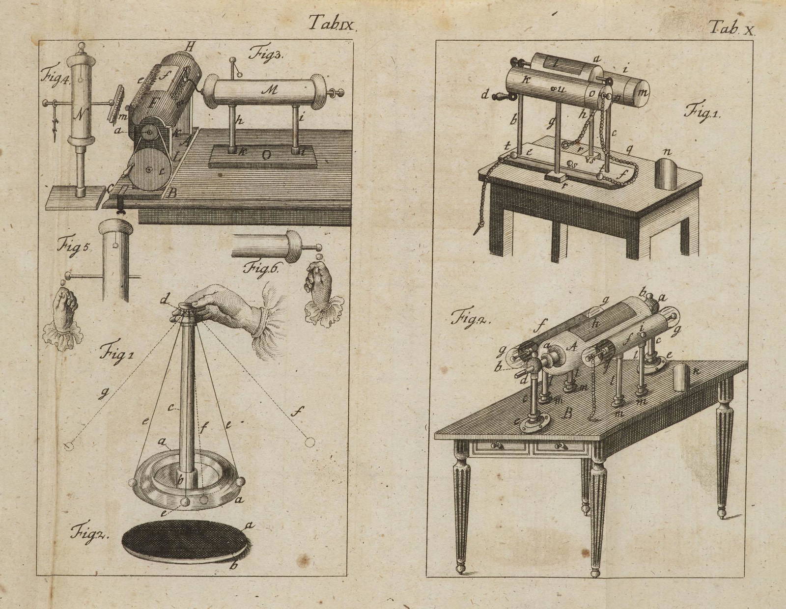 Physik - Elektrizität Sammlung von drei Werken des 18. Jahrhunderts ...