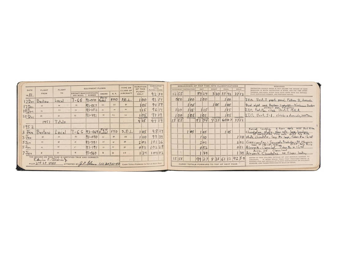 Aldrin, Edwin E. "buzz". Pilot Flight Record And Log Book. F1951-52 ...