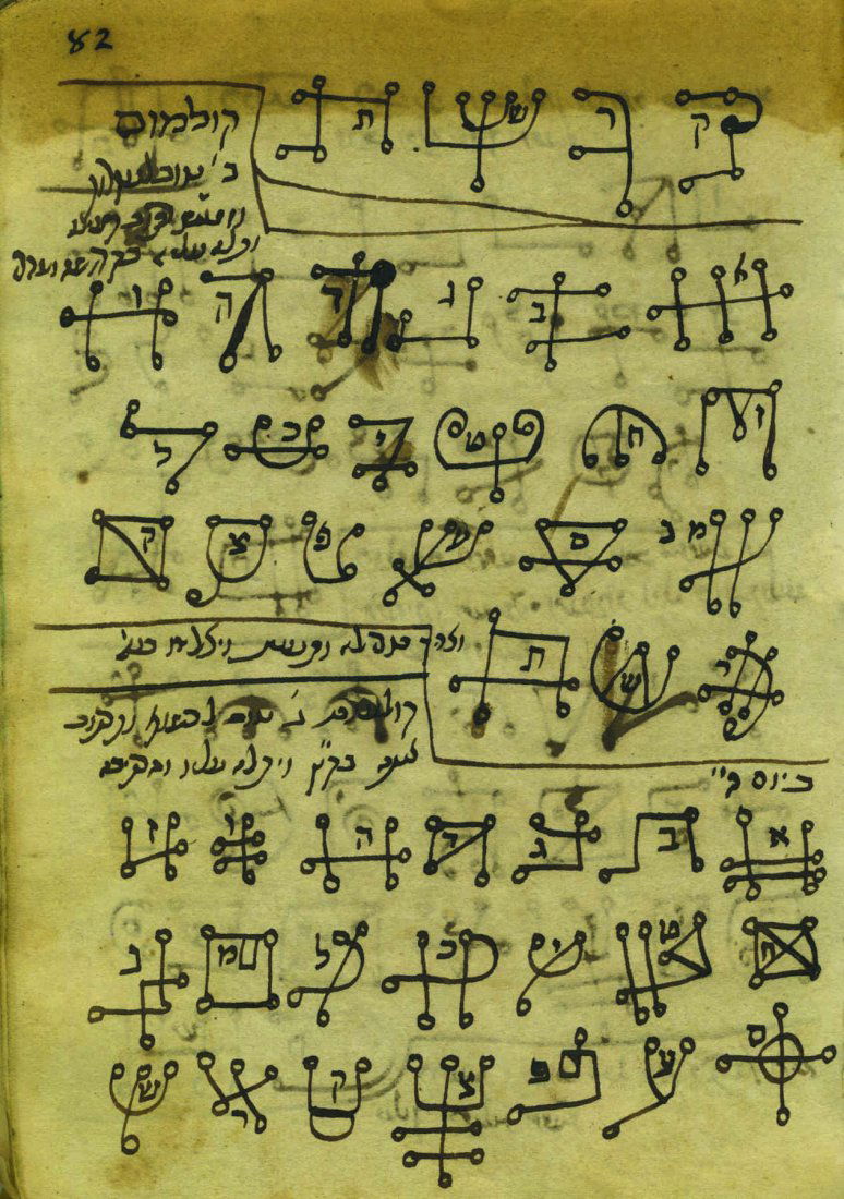 Manuscript - Practical Kabbalah - Haifa and Tiberias - Sep 03, 2014 ...