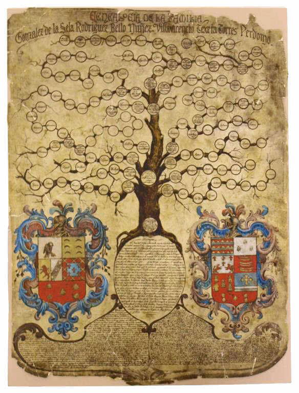 DECORATIVE FAMILY TREE, MEXICO - Oct 25, 2009 | Austin Auction Gallery ...