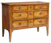 Austin Auction Gallery, TX - Upcoming Auctions & 356 Past Catalogs