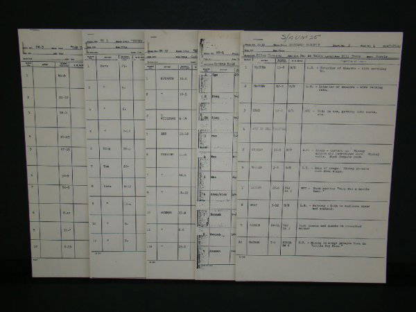 5 Final Shooting Scripts 1930s Disney Shorts