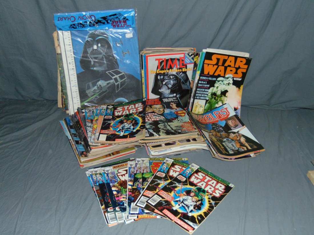 Star Wars & Sci Fi Magazines, Comics, Poster Books