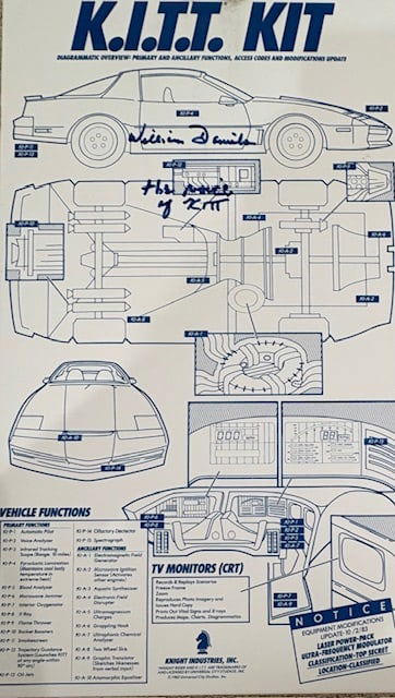 Knight Rider Rare Canvas Signed - Jul 13, 2025 | Piece Of The Past, Inc ...