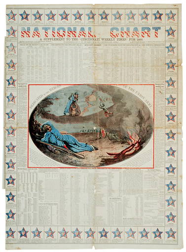 Civil War Print National Chart