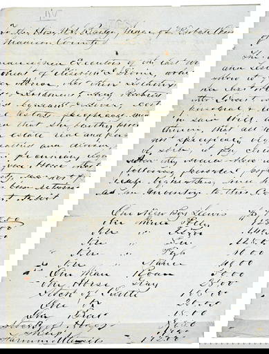 Slavery Document, 1861, Names + Prices 7 Slaves